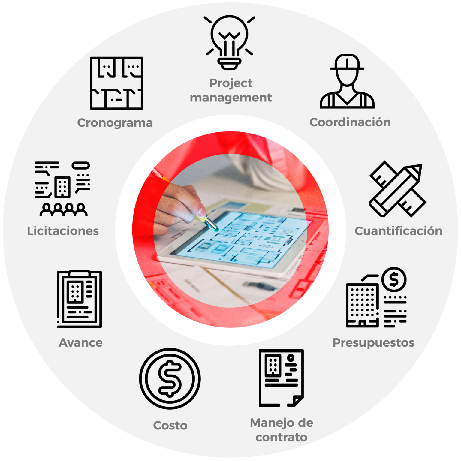 Control de Obra - NODUM